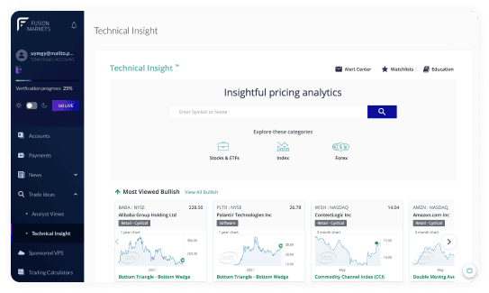 Low Cost Forex Broker | Fusion Markets