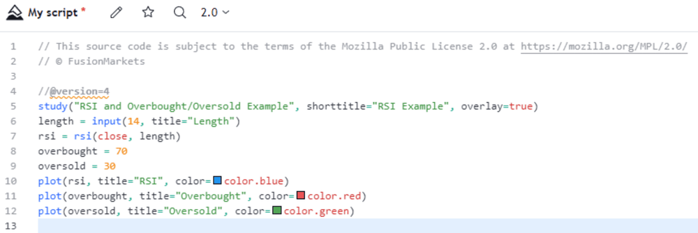 How to Use PineScript for Trading on TradingView