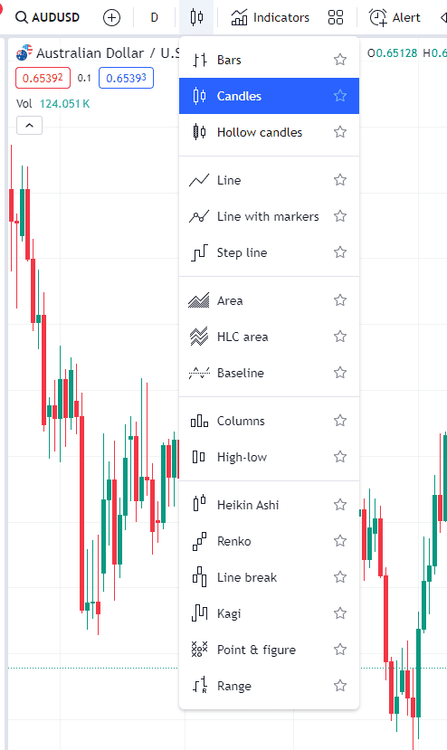 How to Trade on TradingView l Fusion Markets